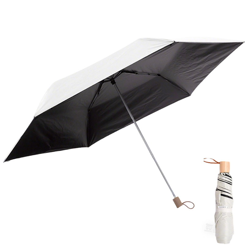 Customized Folding Super Water-Repellent Umbrella 67CM - China ...